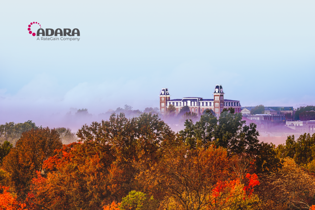 Arkansas Tourism Leverages Adara to Measure Impact of Digital Media on ...